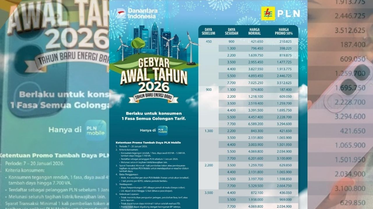 PLN Gelar Gebyar Awal Tahun 2026, Promo Tambah Daya Diskon 50 Persen ...
